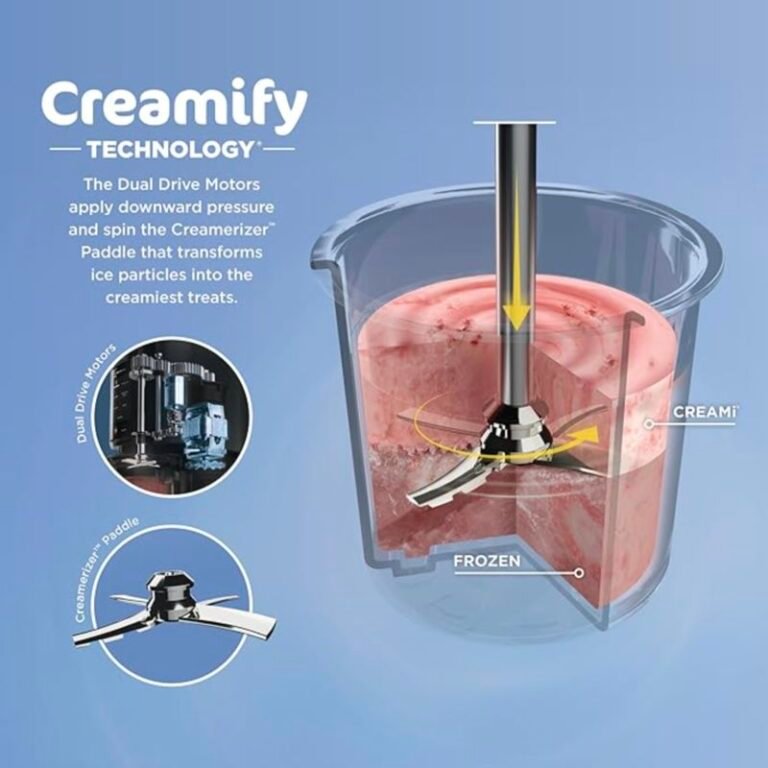 Ninja CREAMi 7-in-1 Ice Cream Maker – Make Sorbet, Soft Serve & More in ...